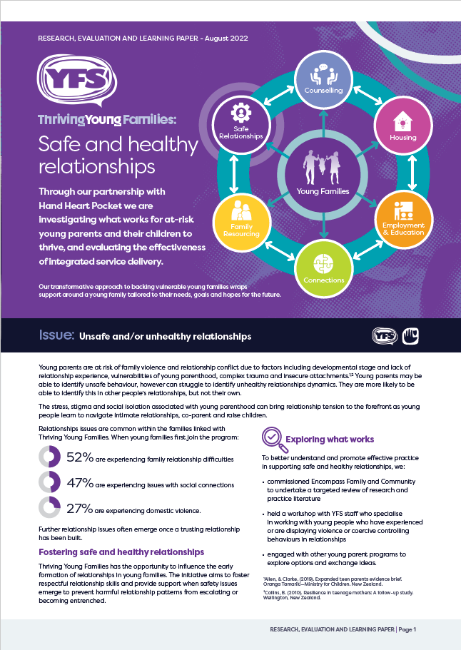Thriving young families - YFS Thriving young families - YFS
