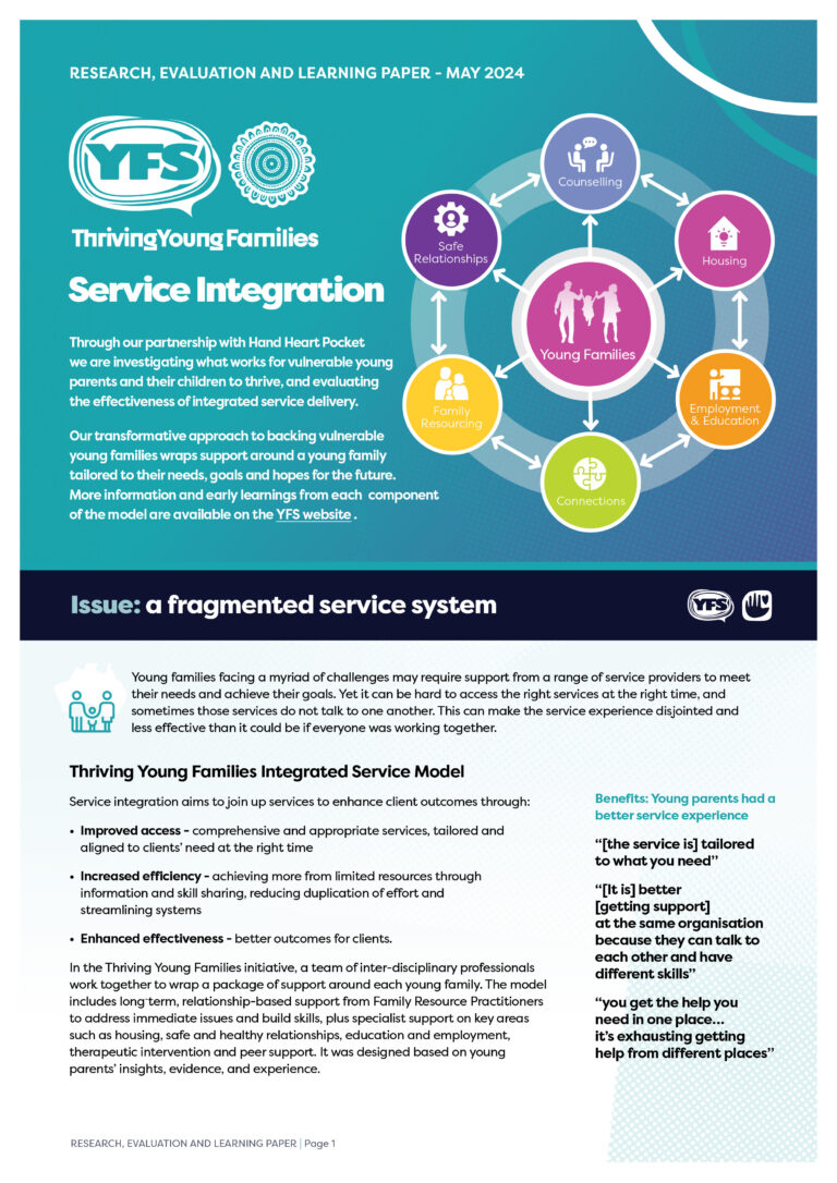 Thriving young families - YFS